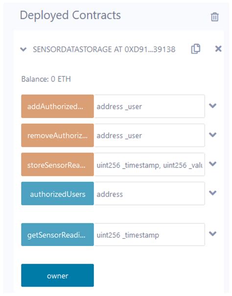 sensors free full text ai and blockchain based secure data dissemination architecture for