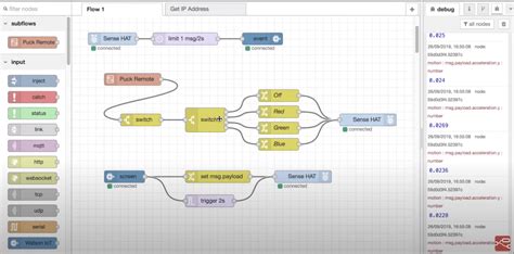使用 Node Red 构建 Dolphindb 低代码平台