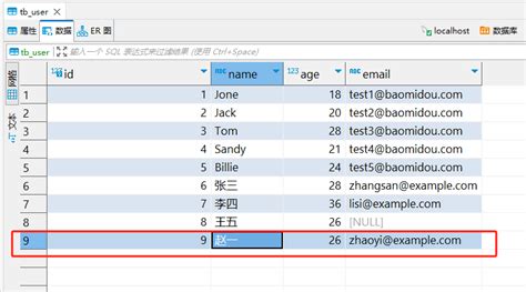 Mybatisplus（十四）主键策略（雪花算法uuid主键自增用户输入）mybatisplus Uuid Csdn博客