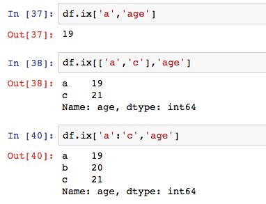 numpy 和 pandas 的区别详解 犀牛的博客