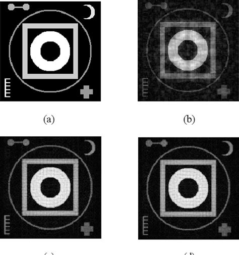Figure 2 From A Gridding Algorithm For Efficient Density Compensation Of Arbitrarily Sampled