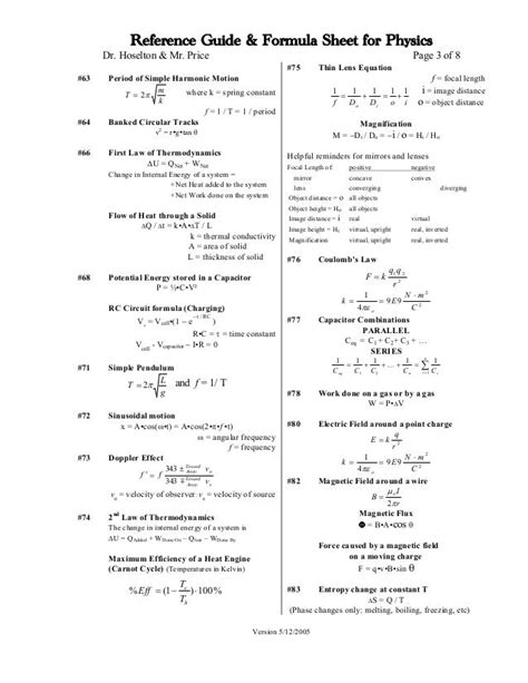 Physics Formulas For Class 10 Physics Formulas List
