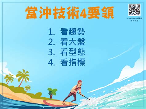 Rsi指標怎麼當沖才會贏？掌握4要領帶你一起衝浪 買在起漲點