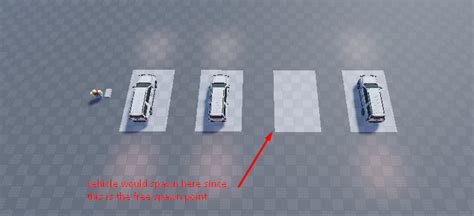 Finding Available Spawn Point For Vehicle Spawning Scripting Support