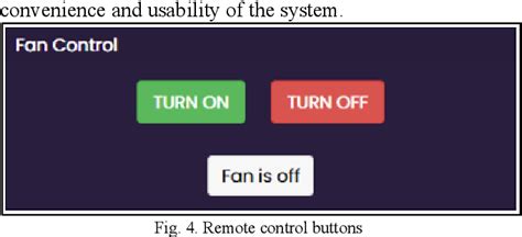 Figure 4 From Real Time Fault Diagnostic In Rotating Shaft Using Iot Based Architecture And