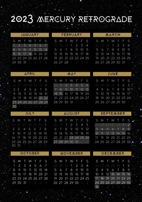 Major Retrograde Dates In 2023 A Comprehensive Guide