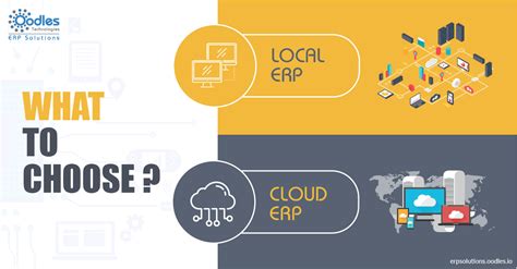 What To Choose Cloud ERP Or Local ERP ERP Solutions