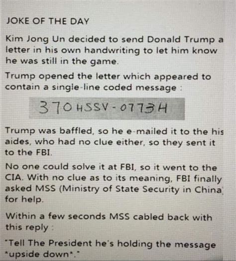 Sandeep Gautam On Linkedin Decoding Of Code