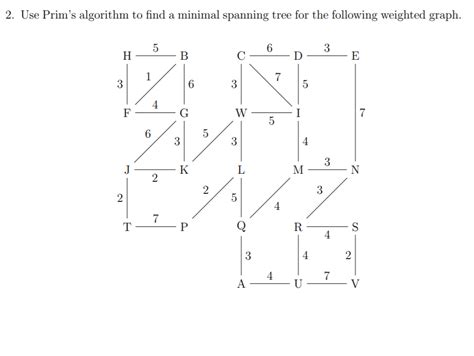 Solved Use Prim S Algorithm To Find A Minimal Spanning Chegg