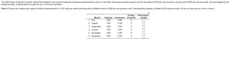 These Are Three Separate Questions And This Is All