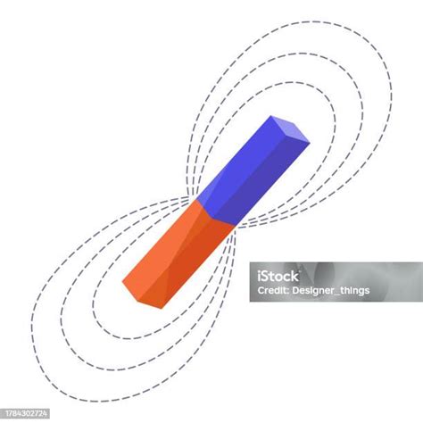 자기력과 전자기장 극성 자석 구성표 교육용 자기 물리학 프리젠 테이션 말굽 및 막대 자석 만화 벡터 일러스트 레이 션입니다 물리학 과학 지원 과학에 대한 스톡 벡터 아트 및