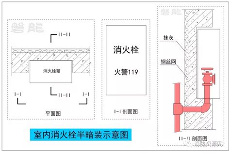 消防栓怎么安装图 消防栓安装标准图片 室内消火栓箱安装图 第10页 大山谷图库