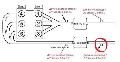Подогреваемый кислородный датчик 2 банк 2 где находится: Схема ...