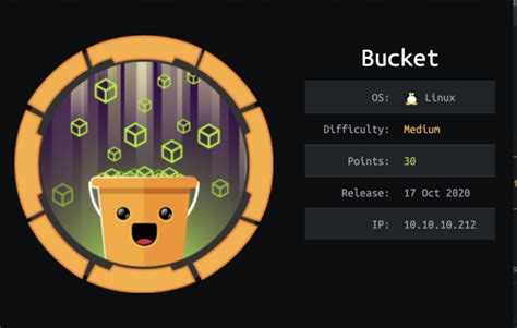 Hackthebox Bucket Machine Walkthrough Medium Difficulty