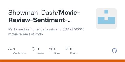Github Showman Dash Movie Review Sentiment Analysis Performed