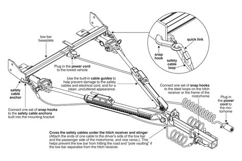 Roadmaster 676 Nighthawk Tow Bar