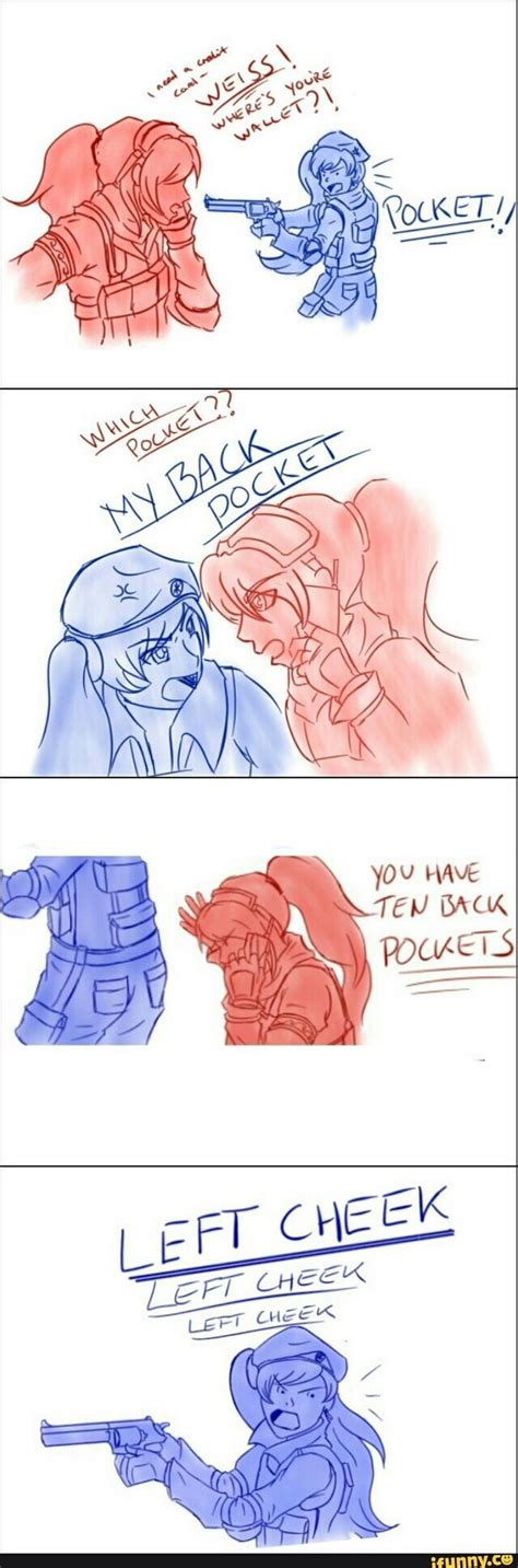 Rwby Rwby Anime Rwby Characters