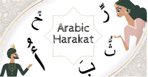 Arabic Typing Speed Test Arabic Alphabet Academy