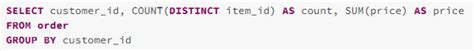 Spark Sql Query Engine Deep Dive 8 Aggregation Strategy Data