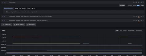 Nodetotalhourlycost Inaccurate For Some Nodes In Aws · Issue 2243