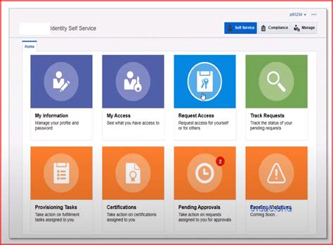 Cyberark Identity Iam Solution And The Identity Security Platform