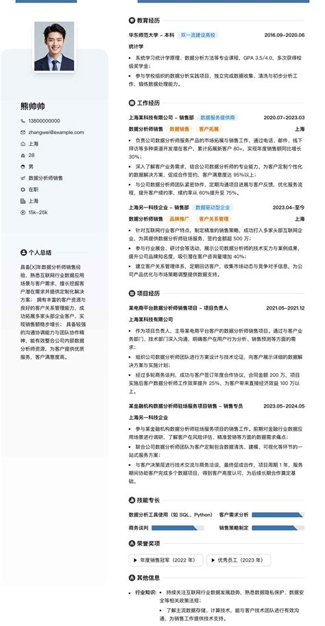数据分析师简历 数据分析师简历模板在线制作 熊猫简历 数据分析师简历 数据分析师简历模板在线制作 熊猫简历