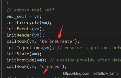 Vue组件初始化的执行顺序详解vue Create和init谁先加载 Csdn博客