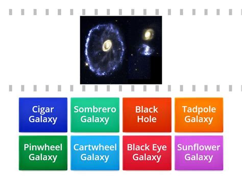 Messier Objects Find The Match