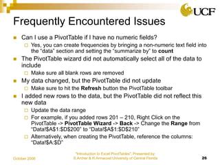 Pivot Table Presentation PPT
