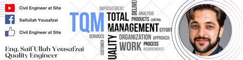 saif ullah yousafzai pmp® on linkedin sinohydro corporation limited is