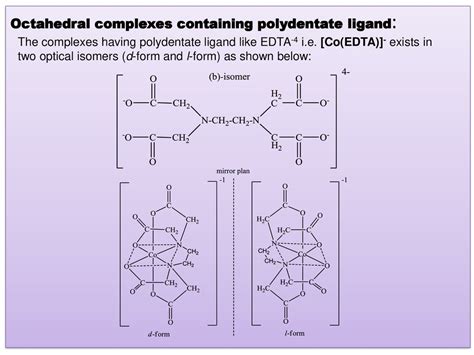 How Iupac Name Of Edta Written Chemistry Coordination 55 Off