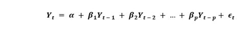 Определение и создание модели Arima в Python прогнозирование и анализ временных рядов
