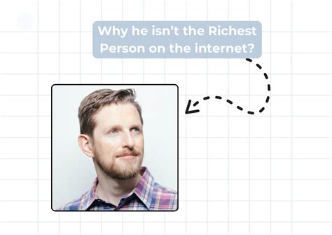 Satya Prakash Mourya On Linkedin Blogging Wordpress Opensource