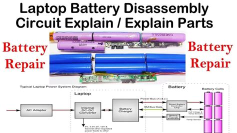 Hp Laptop Battery Pin Pinout Diagram Diagram Fujitsu Lap