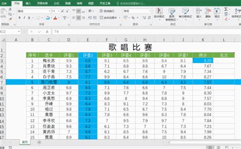 Excel教程：8个隐藏神技巧，想藏哪儿就藏哪儿！