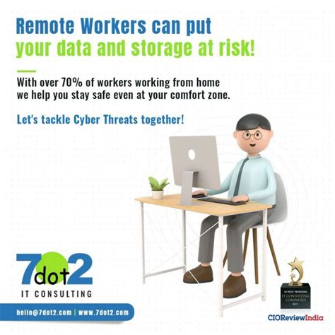 Gopi Shukla Posted On Linkedin