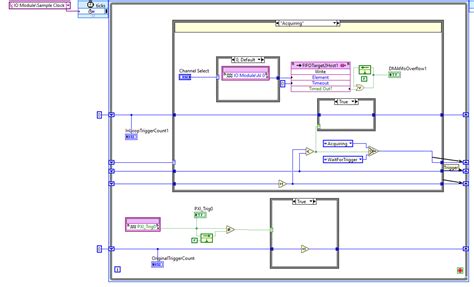 fpga target to host dma transfer speed ni community