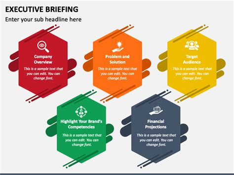 Executive Briefing PowerPoint And Google Slides Template PPT Slides