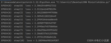 使用cnn实现mnist数据集手写数字字符识别下载mnistcnn手写数字识别 Csdn博客