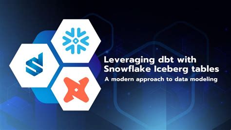 Leveraging Dbt With Snowflake Iceberg Tables A Modern Approach To Data Modeling Datasense