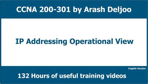 Arash Deljoo On Linkedin Ccna