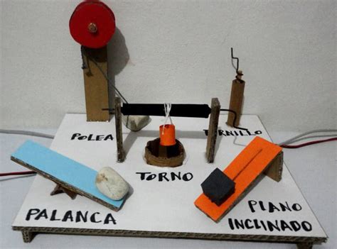 Pin En Maquinas Simples