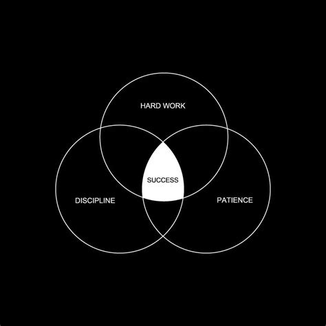 Azizi Ally Posted On Linkedin