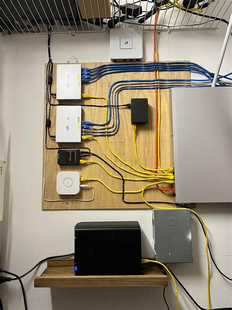 Unifi Network Very Slow R Ubiquiti