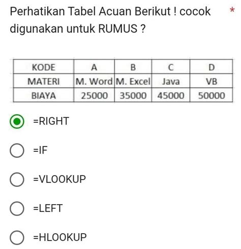 Solved Perhatikan Tabel Acuan Berikut Cocok Digunakan Untuk Rumus