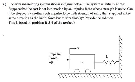 Solved 6 Consider Mass Spring System Shown In Figure Below