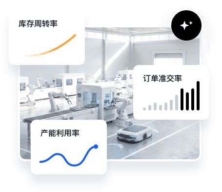 蓝沃ai排产智能体 离散制造ai智能排产系统 Aps产能调度 Level Ai