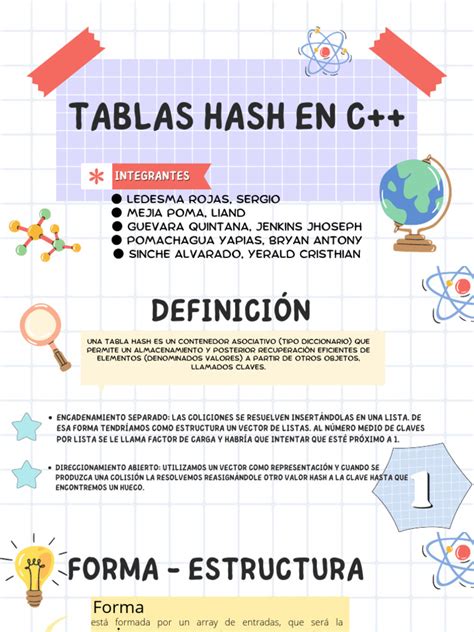 Tablas Hash Pdf Datos De Computadora Algoritmos