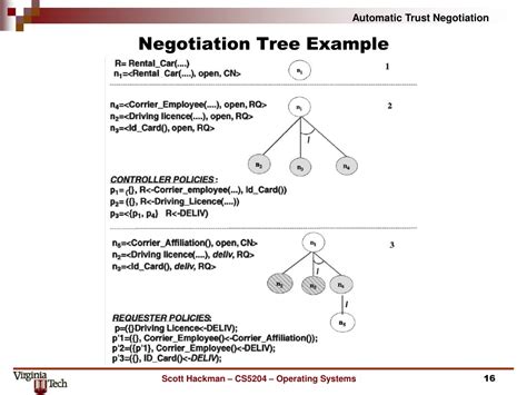Ppt Automatic Trust Negotiation Powerpoint Presentation Free
