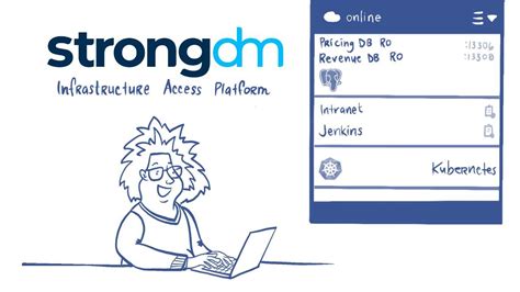 Exfiltrace Dat A Osvědčené Postupy Jak Se Proti Ní Bránit